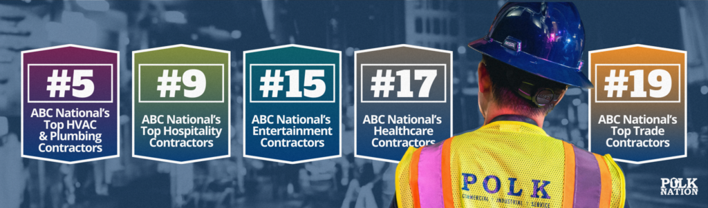 ABC 2024 Top Performers Rankings - Desktop -POLK Mechanical